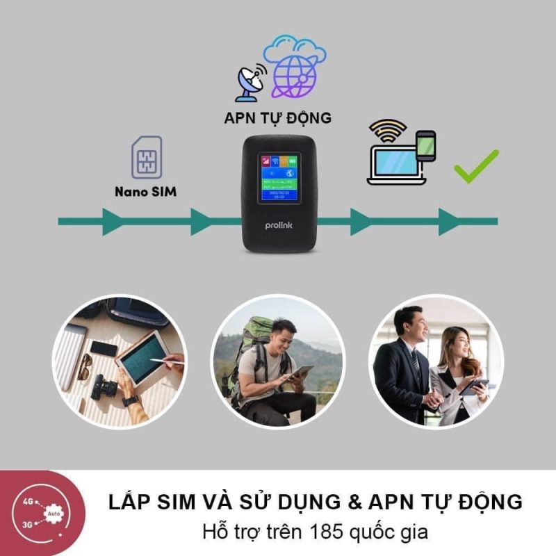 PROLINK DL-7202 bộ phát wi-fi 4G LTE Mobile Wi-Fi pin 12h – Thành Công Tiến PROLINK DL-7202 bộ phát wi-fi 4G LTE Mobile Wi-Fi pin 12h – Thành Công Tiến